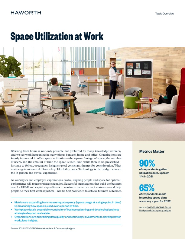 Space Utilization Overview | File details | Haworth